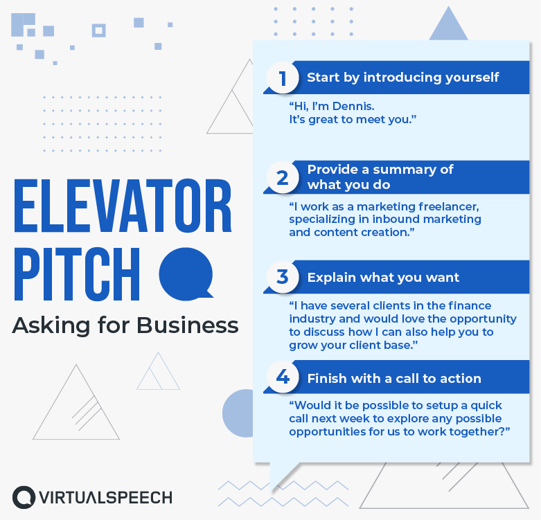 Elevator Pitch Elevator Pitch